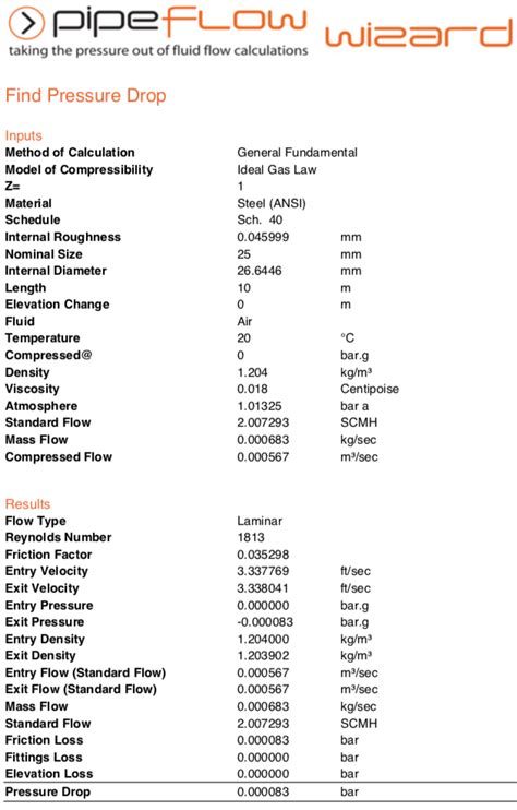 Pdf Report Example Tabulated Units