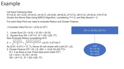 Birch Algorithm With Solved Example Pptx