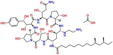 Caspofungin Impurity 13 Cas No 1240611 93 1 Na
