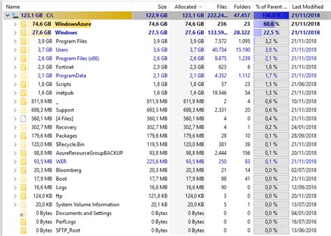 Windows Server 2019 Desktop Path For All Users