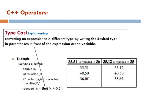 chapter 2 part 4 operator ppt download