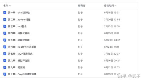 Spring Ai Alibaba接入mem0，给agent 赋予长期记忆 知乎
