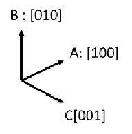 Two Probe Device Configuration Of BCC Fe Download Scientific Diagram
