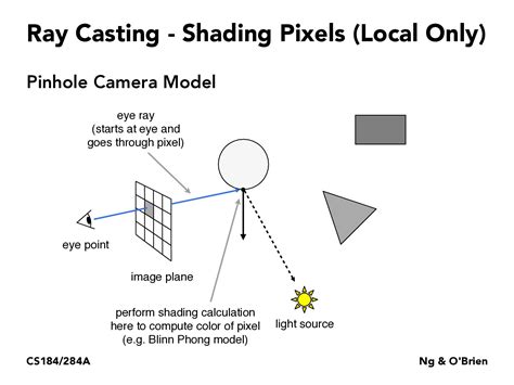 Cs184284a Lecture 9 Intro To Ray Tracing And Accelerating Ray Scene