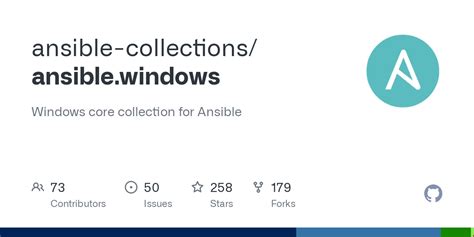 Ansiblewindows At Main · Ansible Collectionsansiblewindows · Github