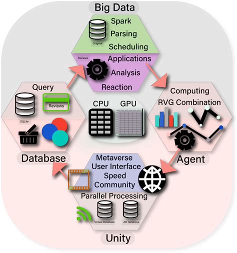 Figure 1 From An Effective 3d Text Recurrent Voting Generator For