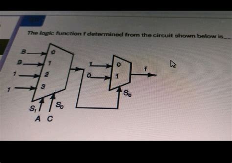 The Logic Function F Determined From The Circuit Shown Below Is