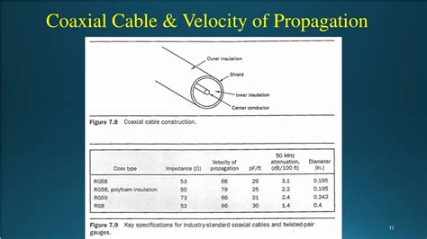Ppt The Importance Of Heartfelt Connection Over Right Answers In