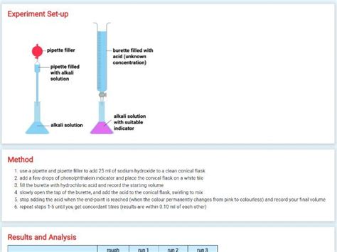 Edexcel Chemistry Acid Alkali Titration Chemistry Only Core