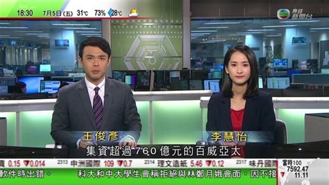 盤點10位TVB靚爆新聞小花丨財經主持顏值拍得住明星 翻版劉佩玥好甜美仲有位G cup陳瀅 星島日報