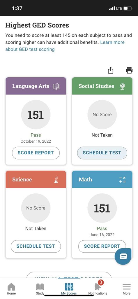 Pass Language Arts Got Pass The Two Hardest Subjects Rged