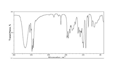 Solved Determine The IR Values Chegg Com