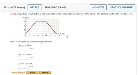 Solved A 466−kg Particle Is Subject To A Net Force That