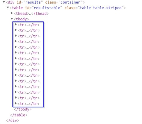 5 Filling In Web Forms Web Scraping Using Selenium Python