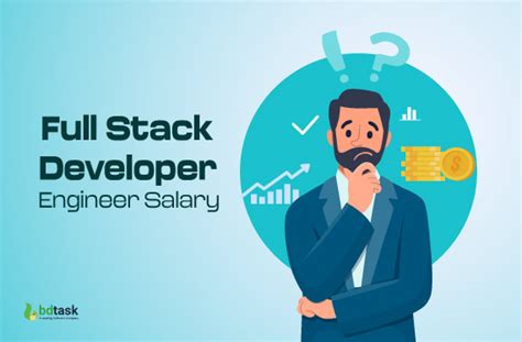 Full Stack Developer Vs Software Engineer Which Role Fits You