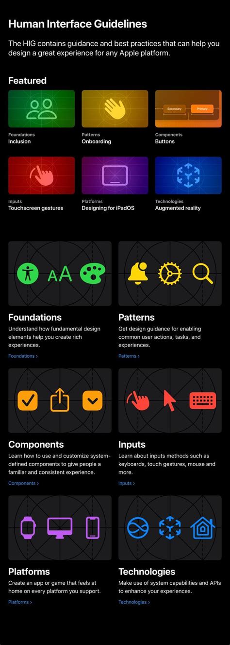 Apples Human Interface Guidelines Human Interface Guidelines