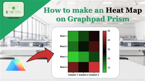 Graphpad Prism Radar Chart At Mildred Rohe Blog