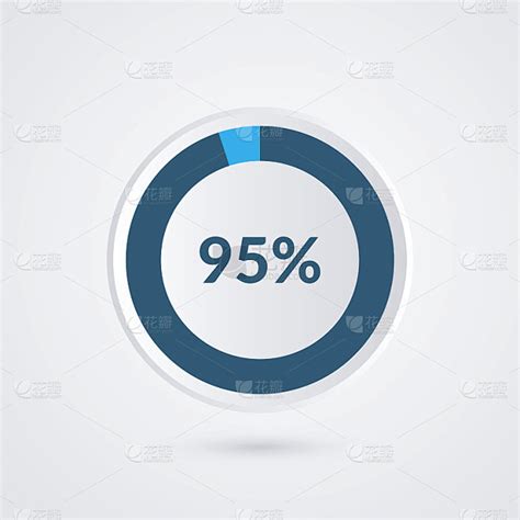 95 的蓝灰色和白色饼状图。比例向量信息图。圆图业务说明