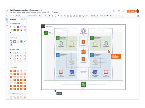 The Real Impact Of Business Complexity With Tips To Create Clarity Lucid