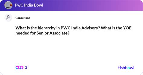 What Is The Hierarchy In Pwc India Advisory What Fishbowl
