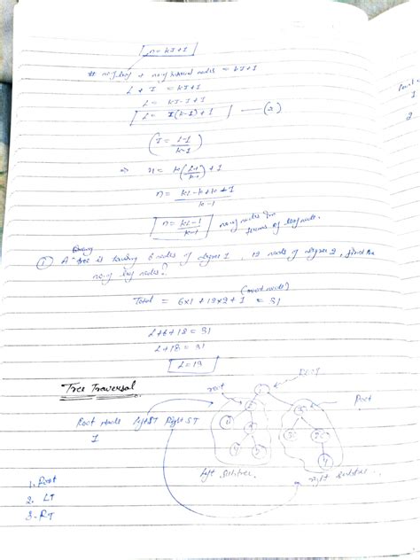 Solution Tree Traversal In Data Structure Studypool