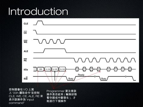 Introduction To Nand Flash Interface Chinese Ppt Introduction To Nand Flash Interface Chinese Ppt