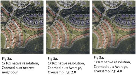 Qgis Understanding Raster Symbology Settings Geographic Information