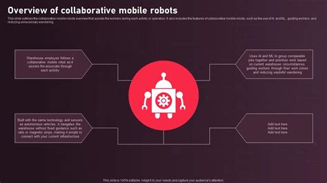 Autonomous Mobile Robots Architecture Overview Of Collaborative Mobile Robots Ppt Powerpoint
