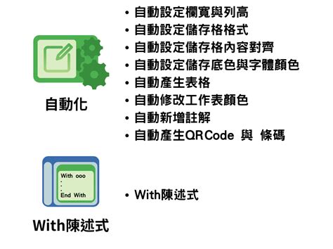 Excel Vba ｜自動化表單、大量資料處理與股票分析 Mastertalks