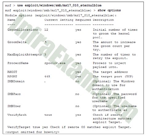 Cisco Ethical Hacker Course Final Exam Answers 2025 100