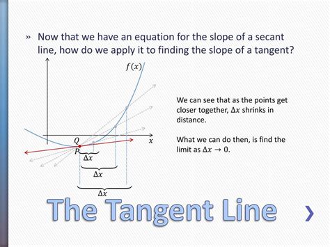 PPT Section The Derivative The Tangent Line Problem PowerPoint