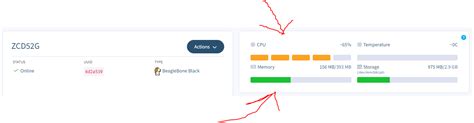 Possible To Have A Cpu And Memory Alarm For Device In Balena Dashboard Project Help
