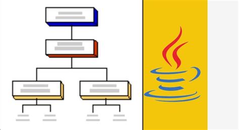 Java Collection Framework D Street Dsc