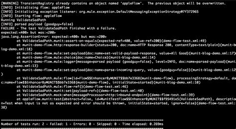 Man In The Mirror Apples Security Flaw And The Importance Of Unit Testing MuleSoft Blog