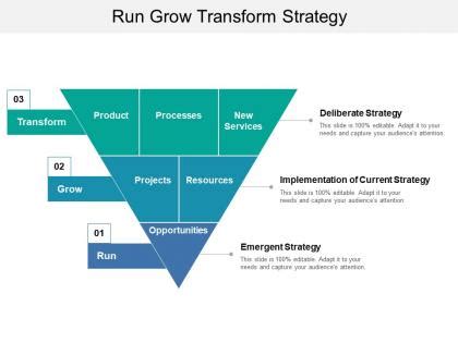 Run Grow Transform Slideteam