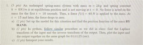 Solved 1 5 Pts An Undamped Spring Mass System With Mass M