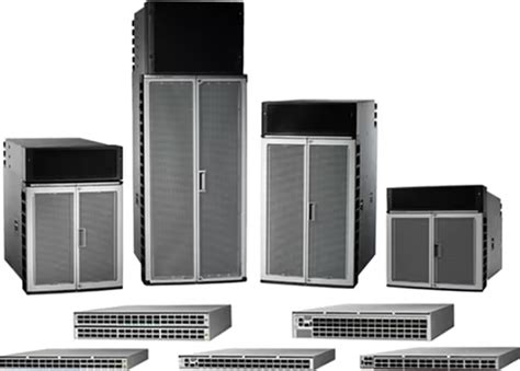 Cisco 8000 Series Routers Reviews In 2025