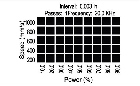Legacy Lightburn Material Test File