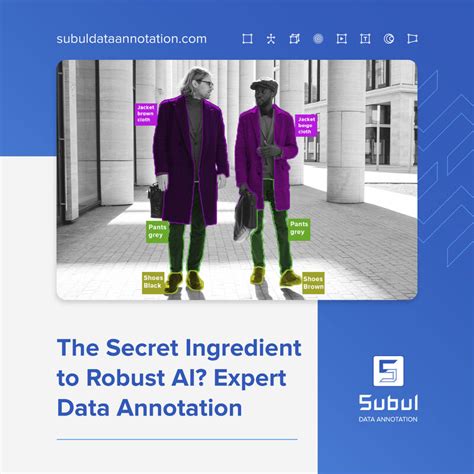 Subul Data Annotation On Linkedin Dataannotation Subul