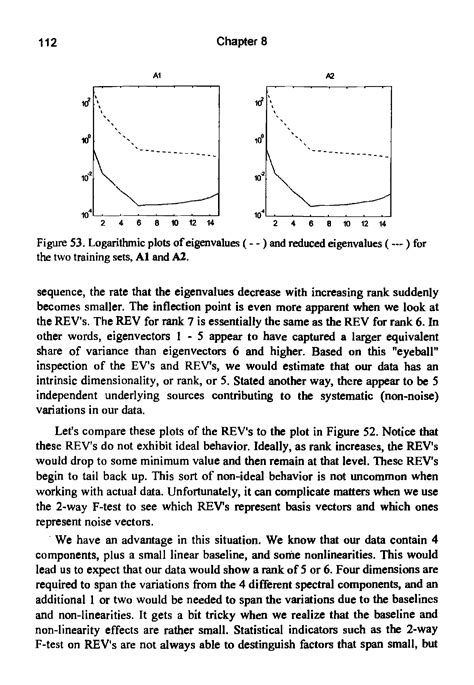 Logarithmic Plotting Big Chemical Encyclopedia