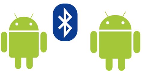 Bluetooth в Android Studio Rxtxsu