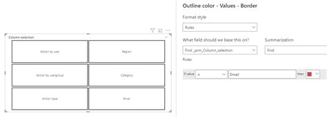 Conditional Formatting On A Slicer Not Working As Expected Rpowerbi