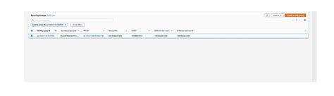 Cómo Implementar Una Aplicación En Aws Mediante Docker Ecs Y Ecr