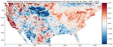General API Endpoint Tutorials ClimateEngine Org Support