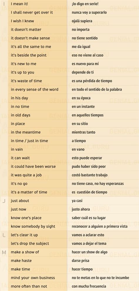20 Frases En Ingles Para El Salon De Clases Cepha