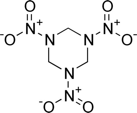 RDX - Alchetron, The Free Social Encyclopedia