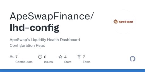Github Apeswapfinancelhd Config