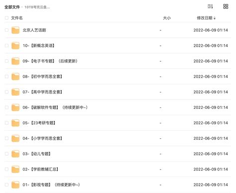 Ahhhhfs On Twitter 26tb 夸克网盘资源🐒 👉 Giwrxhz82p T