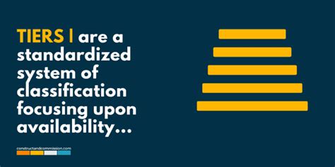 Data Center Tiers 1 2 3 And 4 Explained With Downloads