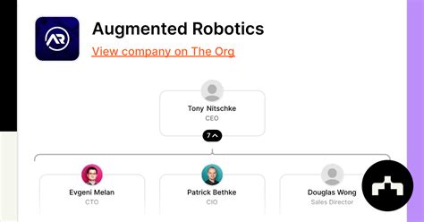 Augmented Robotics Org Chart Teams Culture And Jobs The Org